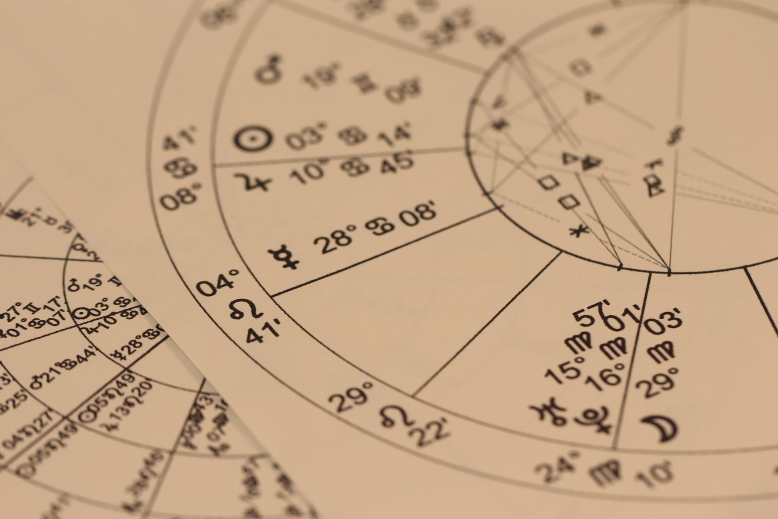 what-are-the-different-types-of-astrology